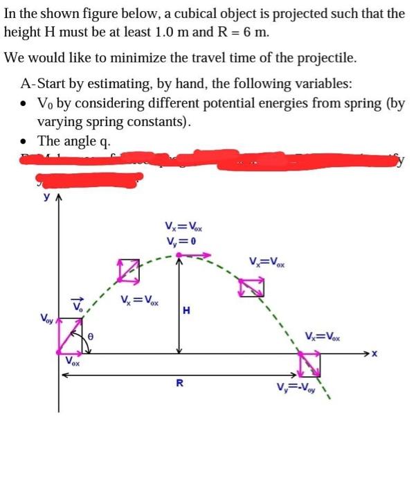 Solved In the shown figure below, a cubical object is | Chegg.com
