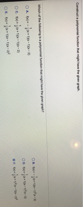 Solved Construct a polynomial function that might have the | Chegg.com