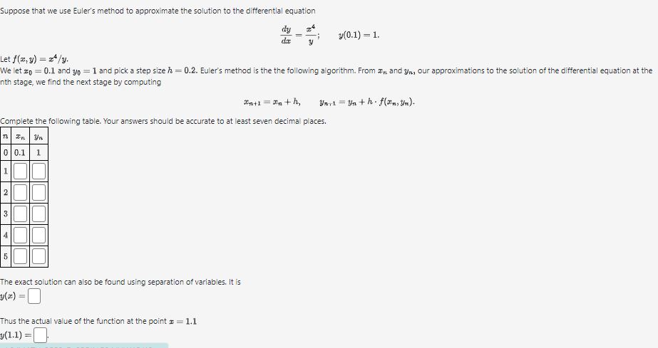 Solved Suppose that we use Euler's method to approximate the | Chegg.com