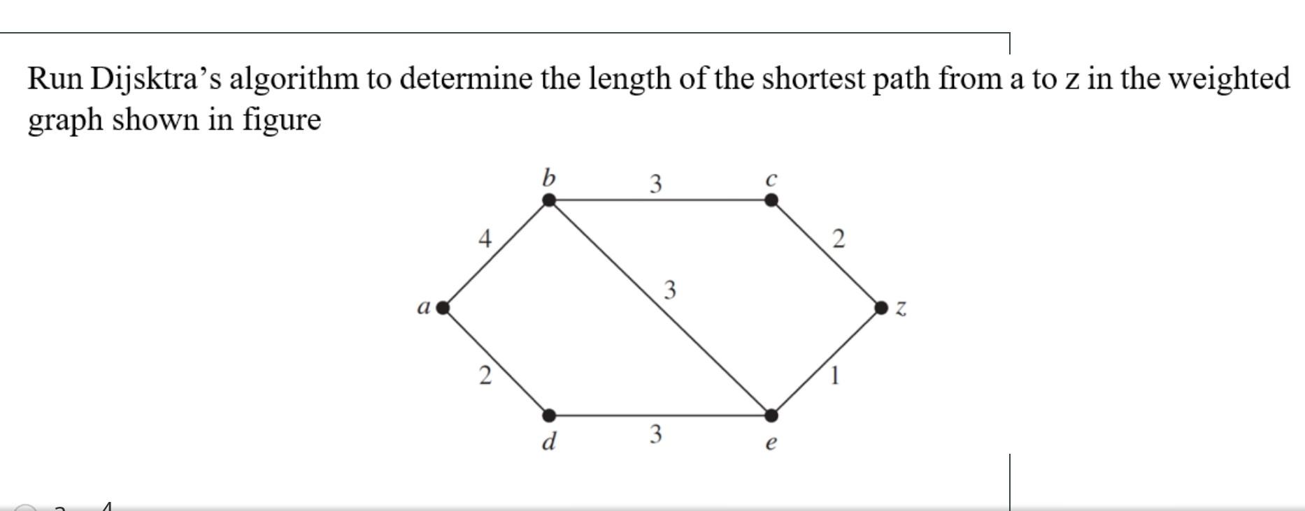 Solved Use breadth-first search (BFS) to produce a spanning | Chegg.com