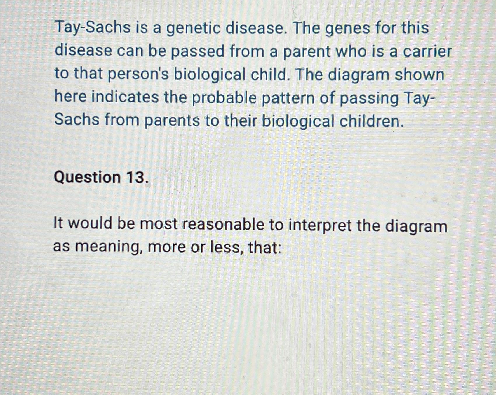 Solved Tay-Sachs is a genetic disease. The genes for this | Chegg.com