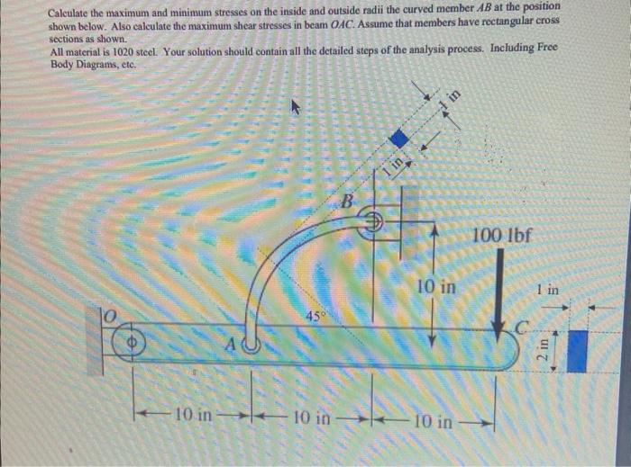 Solved Calculate the maximum and minimum stresses on the | Chegg.com