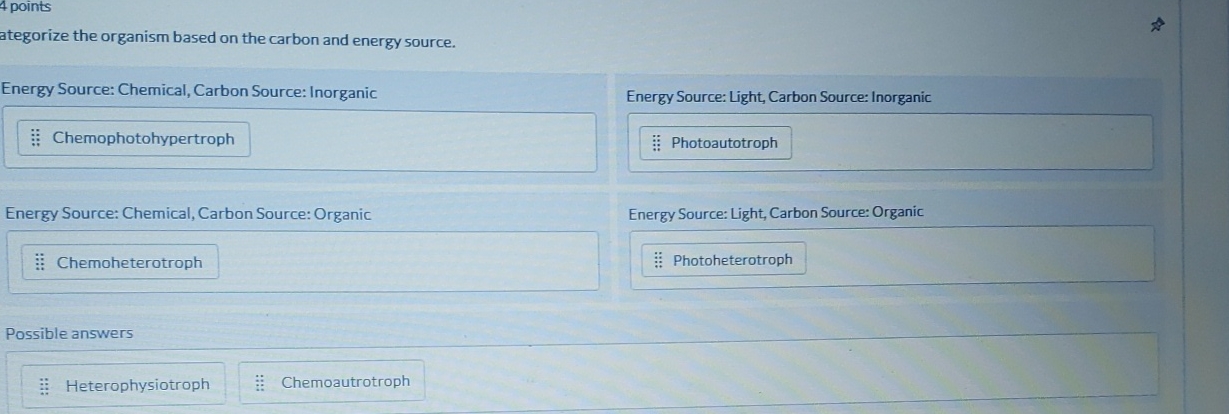 Solved 4 ﻿pointsategorize the organism based on the carbon | Chegg.com