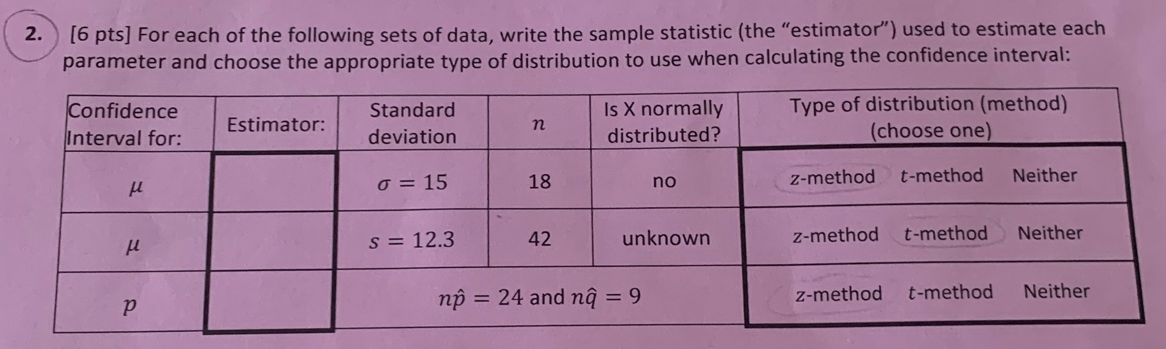 Solved [6 ﻿pts] ﻿for Each Of The Following Sets Of Data