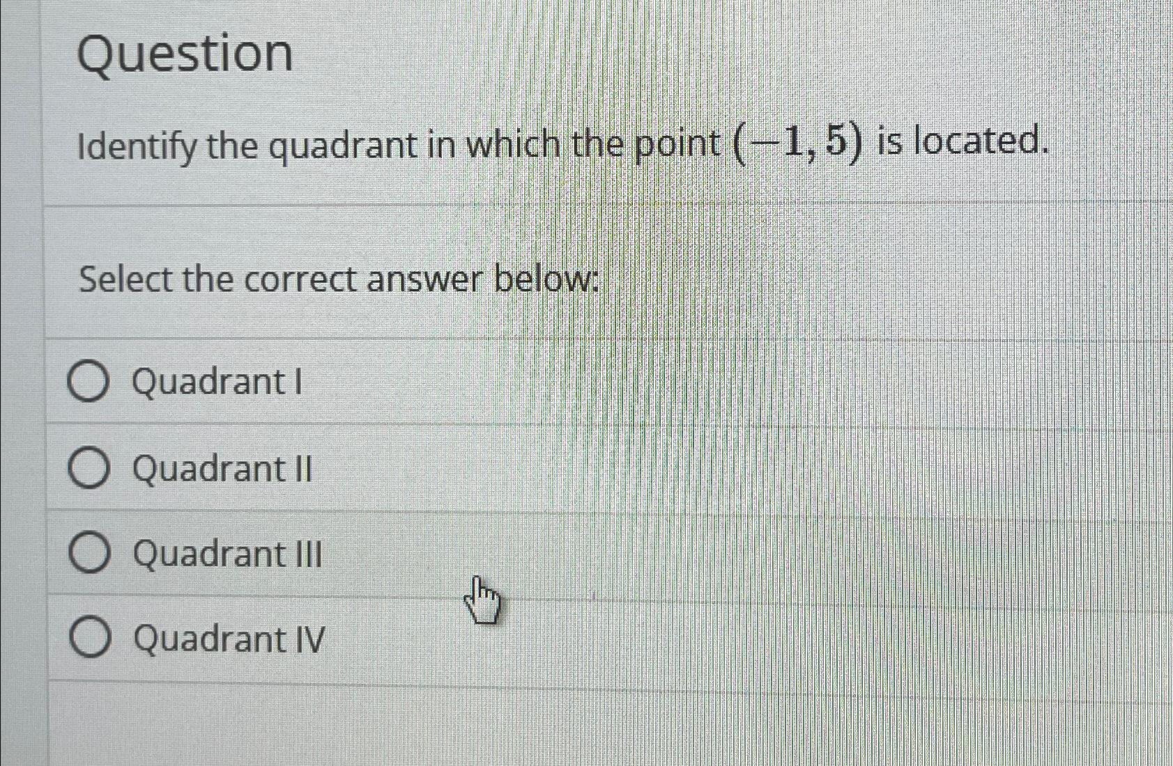 Solved QuestionIdentify the quadrant in which the point | Chegg.com