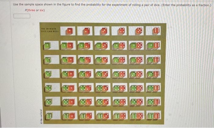 Solved Use the sample space shown in the figure to find the | Chegg.com