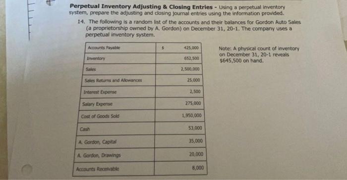 Solved Perpetual Inventory Adjusting \& Closing Entries - | Chegg.com