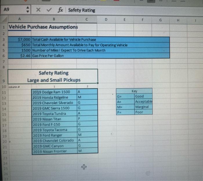 . The safety rating information in cells B11:C22 on | Chegg.com