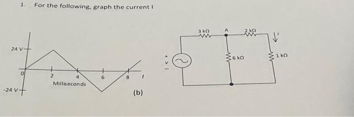 Solved 1. For the following, graph the current I | Chegg.com