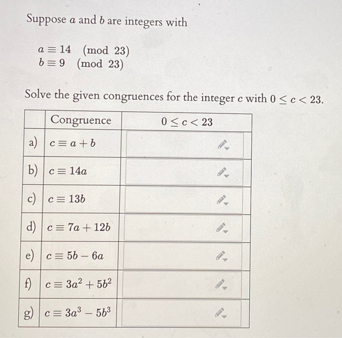 Solved Suppose a and b are integers with a = 14 (mod 23) b = | Chegg.com