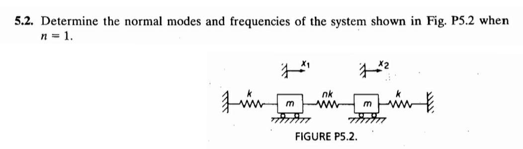 Solved 5.2. Determine the normal modes and frequencies of | Chegg.com
