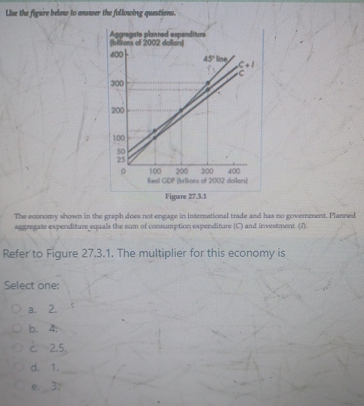 Solved Use the figuin below to answe the folloving | Chegg.com