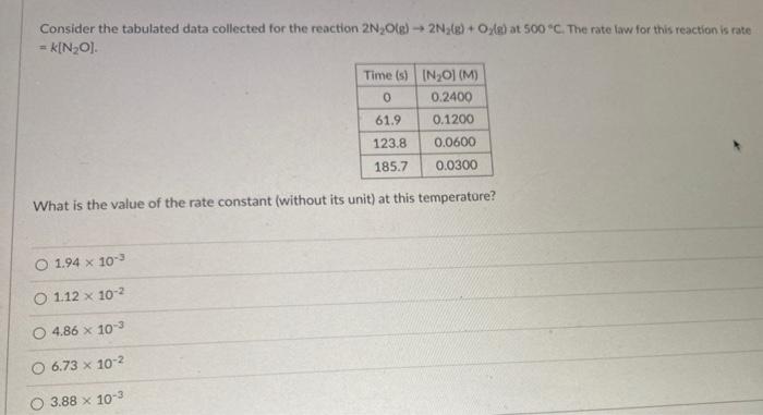 Solved Consider the tabulated data collected for the | Chegg.com
