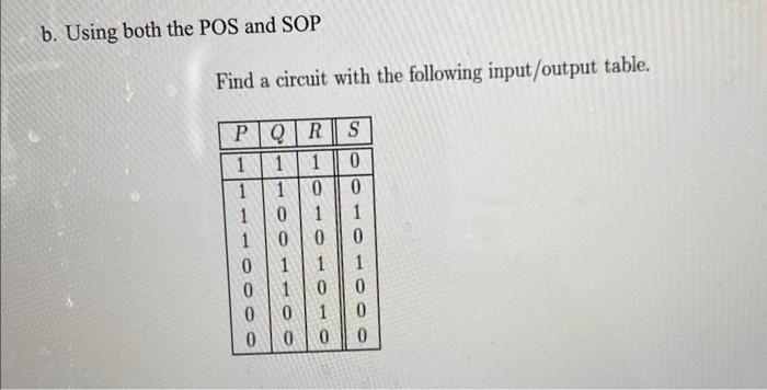b. Using both the POS and SOP Find a circuit with the | Chegg.com