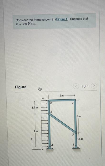 [Solved]: Consider the frame shown in (Figure 1). Suppose t