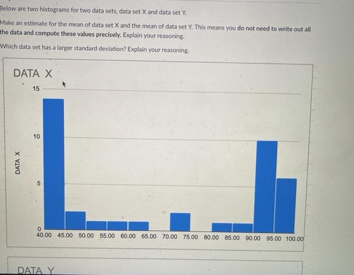 Solved Below Are Two Histograms For Two Data Sets Data Set 4233