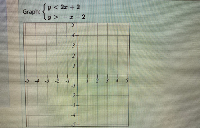 Solved y - - 2 | Chegg.com