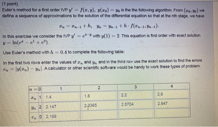 Solved (1 point) Euler's method for a first order IVP y = | Chegg.com