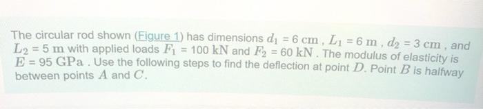Solved Learning Goal: To calculate the elastic deflection in | Chegg.com