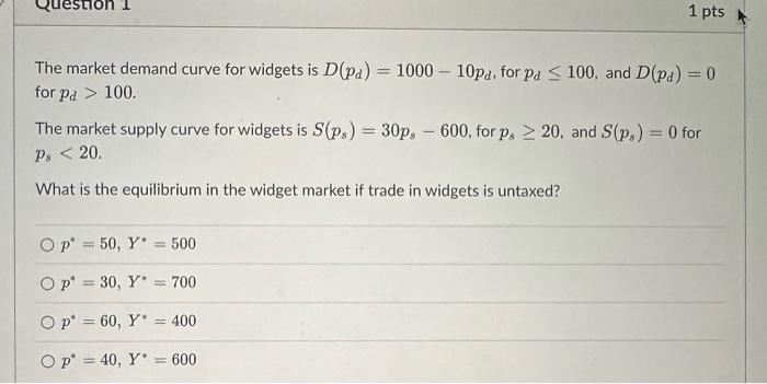 Solved Question 1 pts The market demand curve for widgets is | Chegg.com