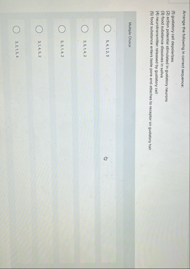 Solved Arrange the following in correct sequence:(1) | Chegg.com