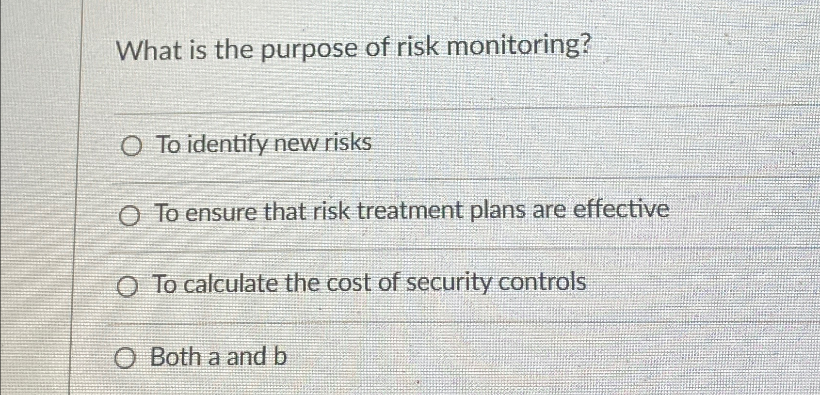 Solved What is the purpose of risk monitoring?To identify | Chegg.com