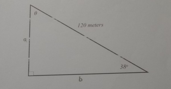 Solved 120 meters 380 | Chegg.com