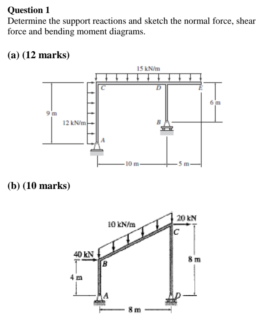 Question 1Determine the support reactions and sketch | Chegg.com