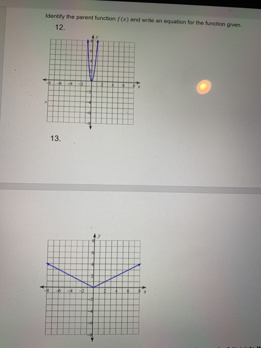 Solved Identify the parent function f(x) and write an | Chegg.com
