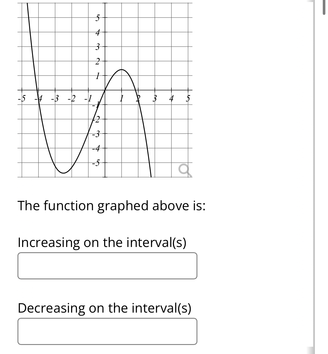 Solved The function graphed above is:Increasing on the | Chegg.com