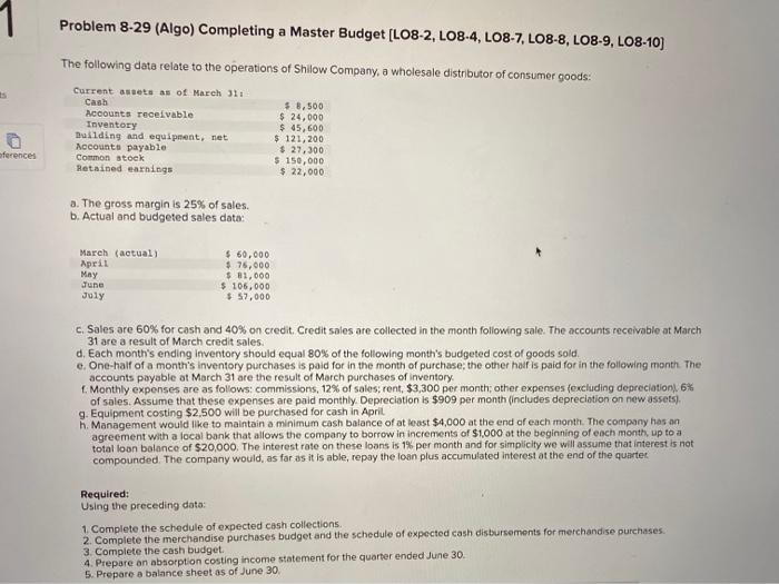 Solved Problem 8-29 (Algo) Completing a Master Budget | Chegg.com