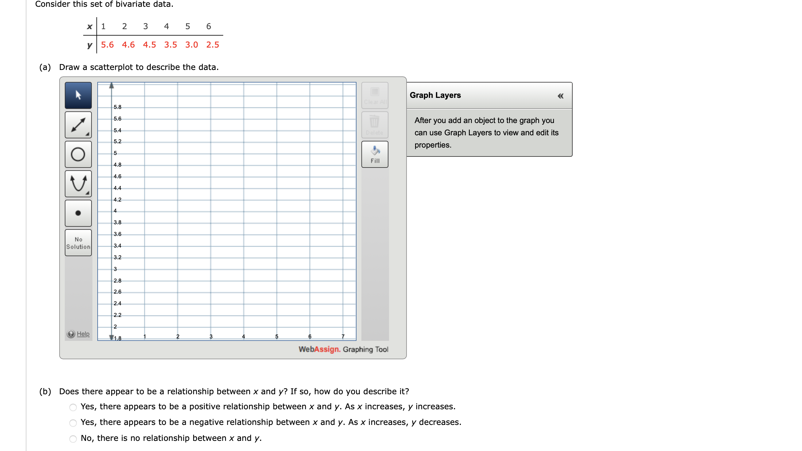 Solved Consider this set of bivariate data. Consider this | Chegg.com