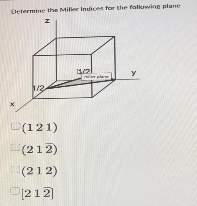 Solved Determine the Miller indices for the following plane | Chegg.com