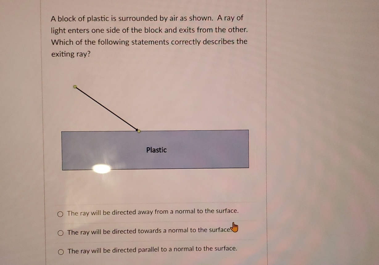 Solved A block of plastic is surrounded by air as shown. A | Chegg.com