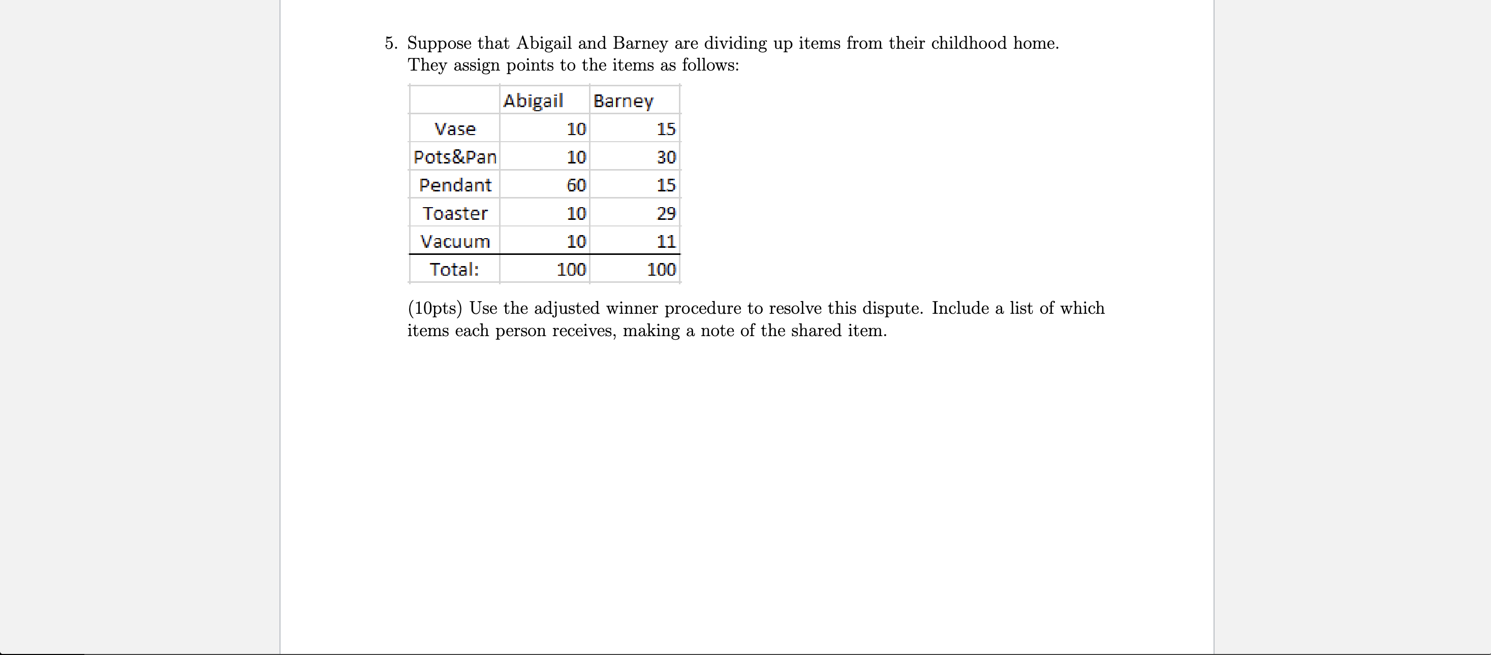 Solved Suppose that Abigail and Barney are dividing up items | Chegg.com