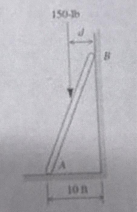 Solved 3. A 26-ft homogeneous ladder weighs 40 lb and is | Chegg.com