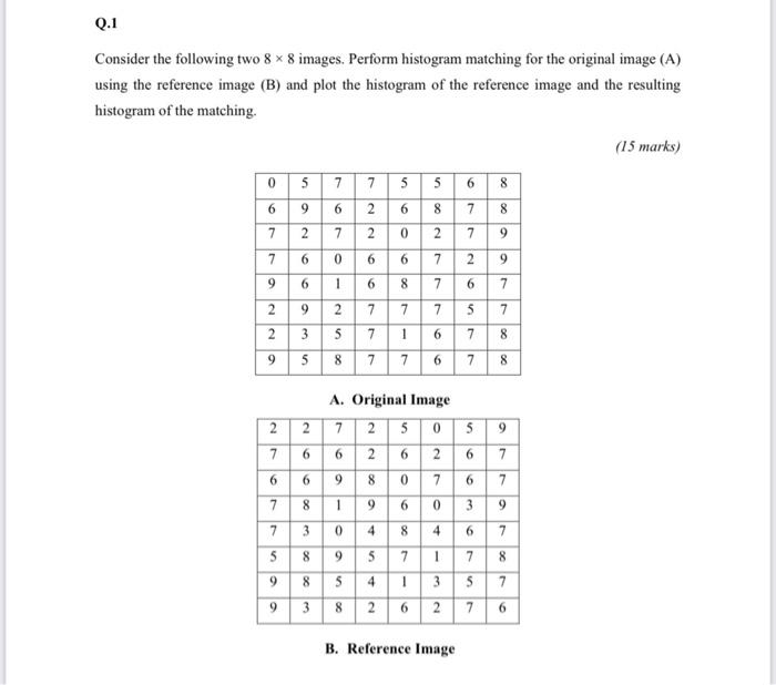 Solved Consider the following two 8×8 images. Perform | Chegg.com