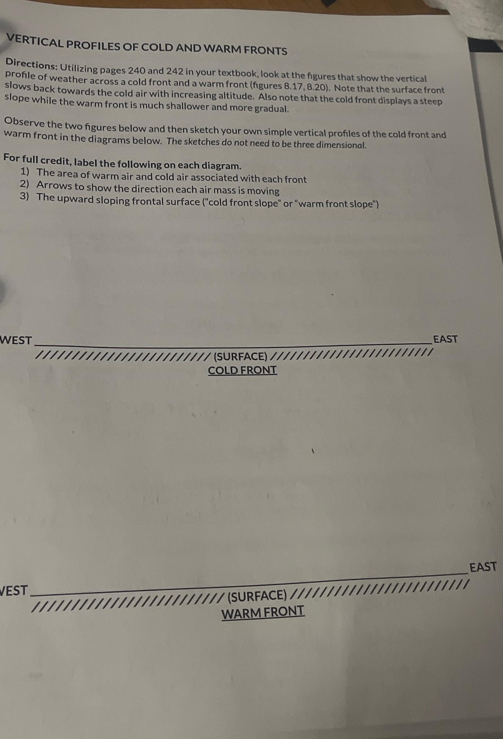 Solved VERTICAL PROFILES OF COLD AND WARM FRONTSDirections: | Chegg.com