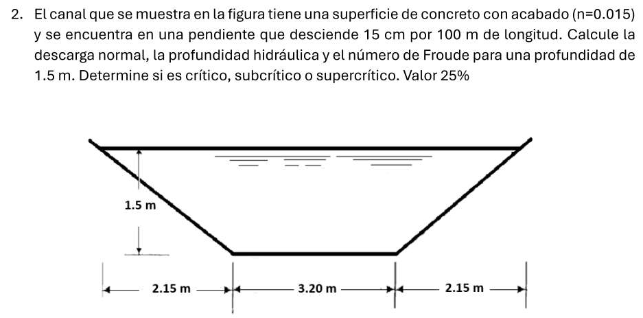 Solved El canal que se muestra en la figura tiene una | Chegg.com