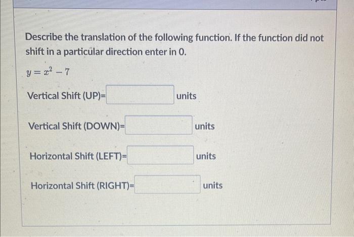 Solved Describe the translation of the following function. | Chegg.com