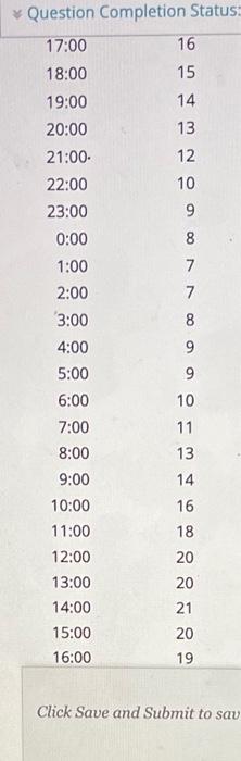 Solved Using the same example as the last question, | Chegg.com
