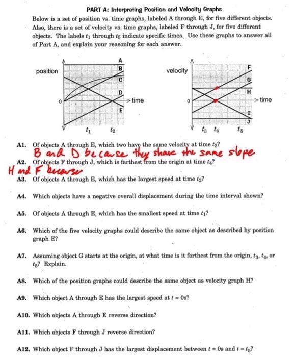 Solved PART A: Interpreting Position and Velocity Graphs | Chegg.com