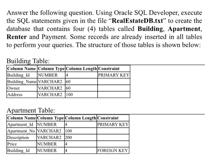 Solved Answer The Following Question Using Oracle Sql 2547
