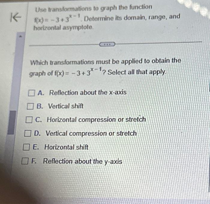 Solved Use transformations to graph the function f(x) = | Chegg.com