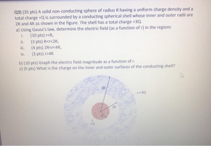 Solved Q3) (35 pts) A solid non-conducting sphere of radius | Chegg.com