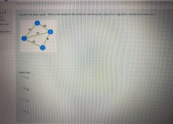 Solved Consider the given graph. What is the weight of the | Chegg.com