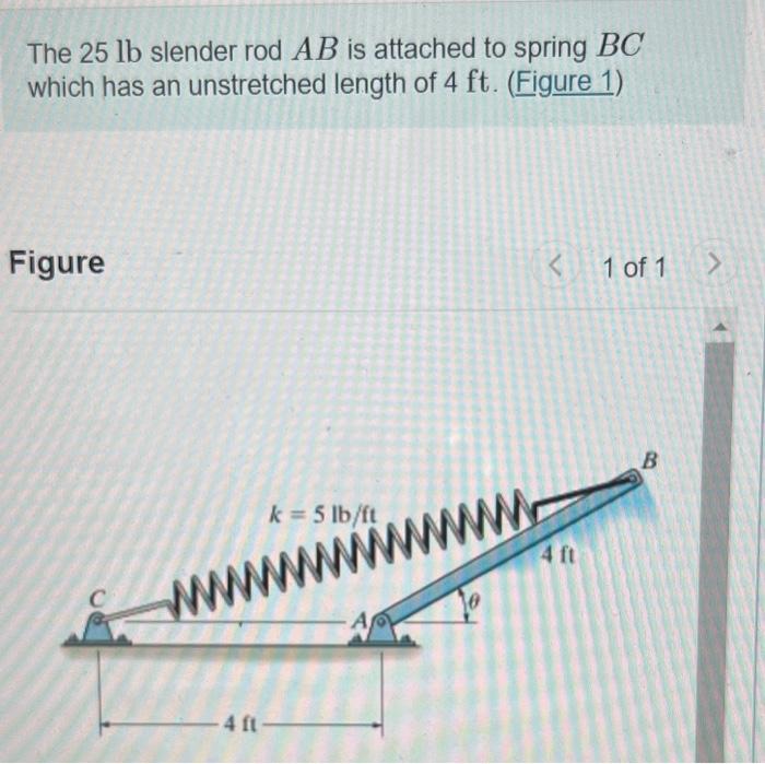 Solved The 25lb slender rod AB is attached to spring BC | Chegg.com