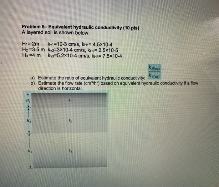 Solved Problem 5- Equivalent hydraulic conductivity (10 pts) | Chegg.com