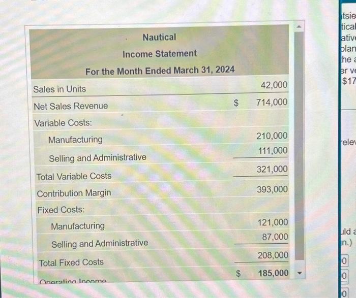 Solved Nautical manufactures flotation vests in Charleston, | Chegg.com