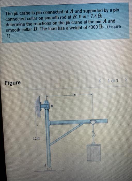 Solved The jib crane is pin connected at A and supported by | Chegg.com